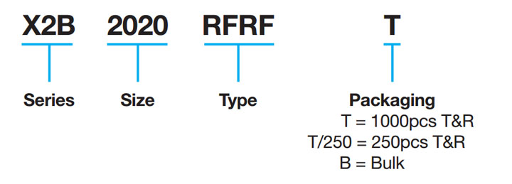 MLO™ RF-RF SMT Crossover - Wexton Line LTD